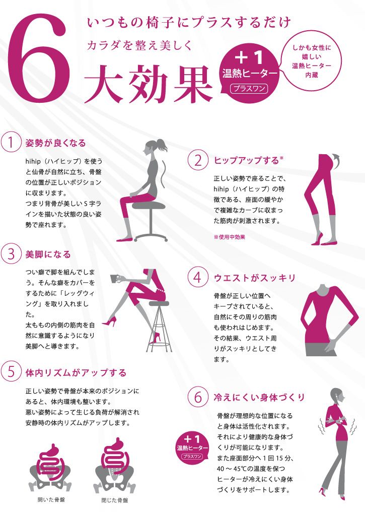 hihip ハイヒップ 美姿勢サブチェア 骨盤On the Chair HHI-EV-R/O001 レッド/パープル